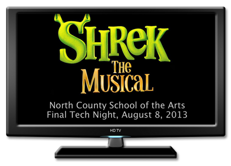 Award-Winning Video Productions | "Films You Feel"